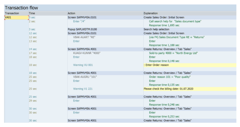 GuiXT | SAP UX ソリューション | SAP GUIをインストールするとGuiXTが使用できます。SAP GUIに同梱された ...
